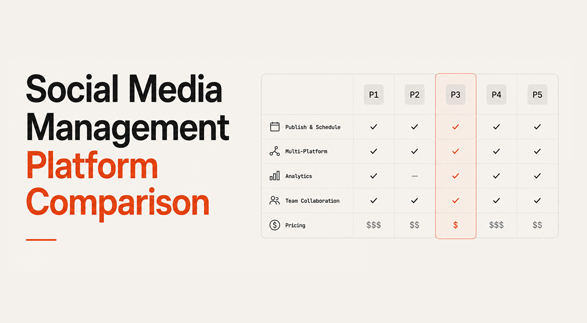 Social Media Management Platform Comparison [2026]